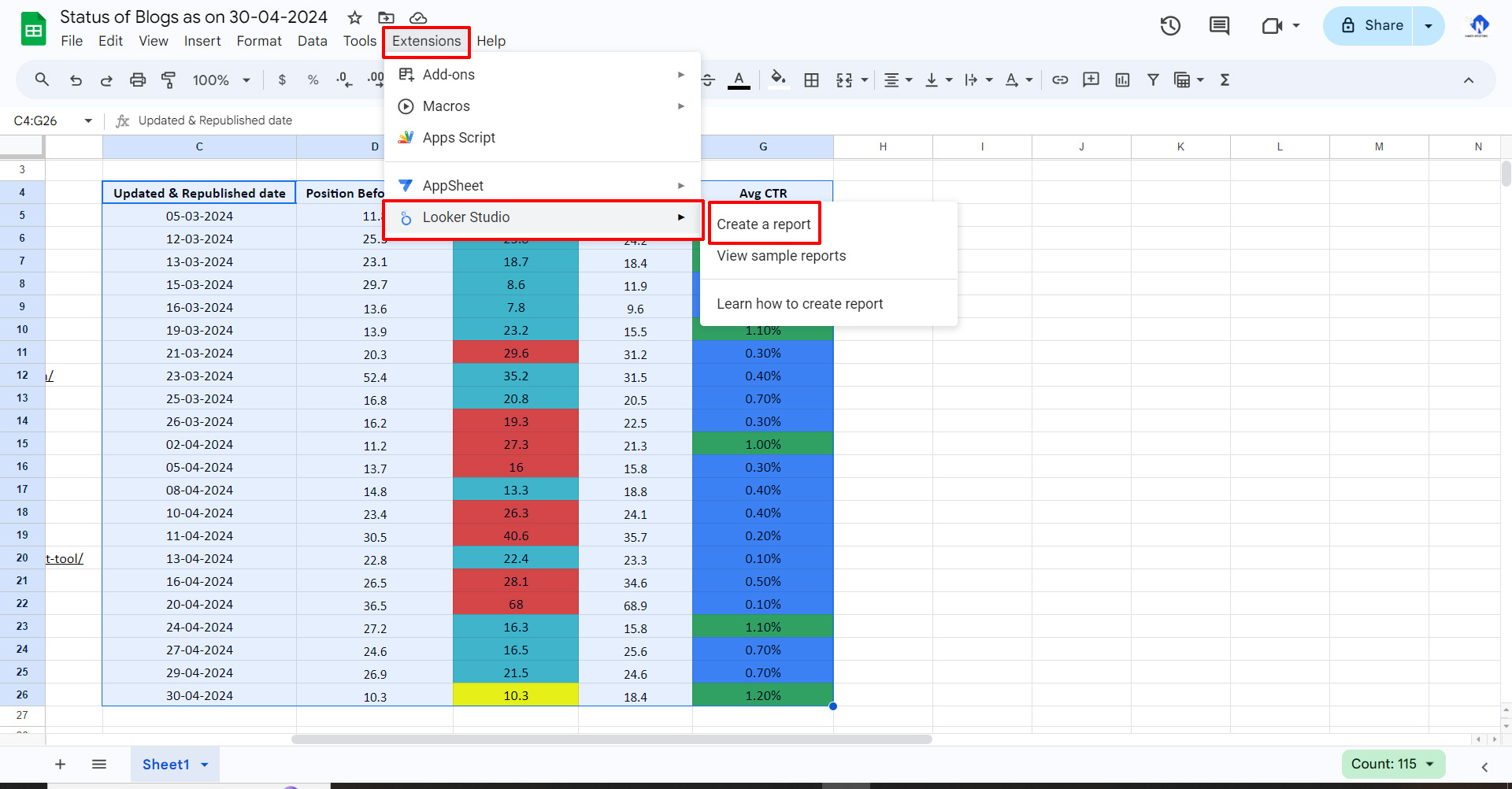 Quickly Create Looker Studio Report in Sheets with 9 steps